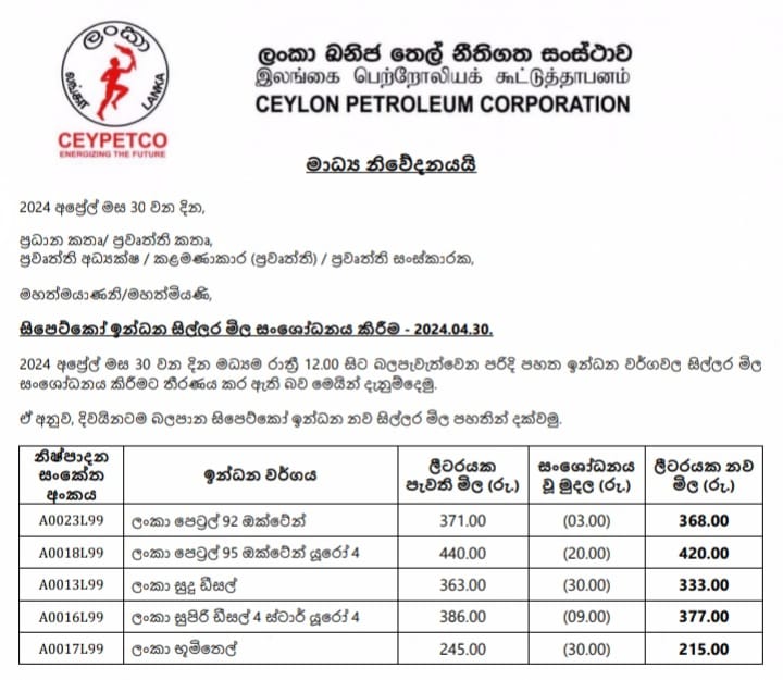ඉන්ධන මිල පහලට – CEYLONWIRE
