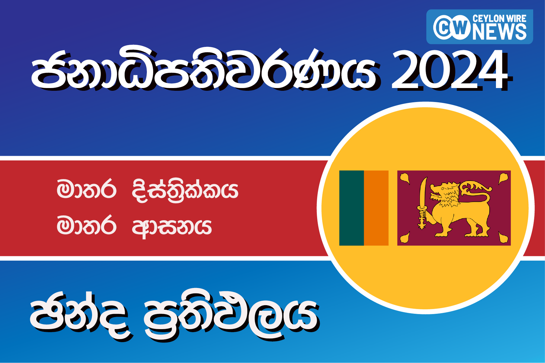 මාතර දිස්ත්‍රික්කය – මාතර ආසනය – CEYLONWIRE