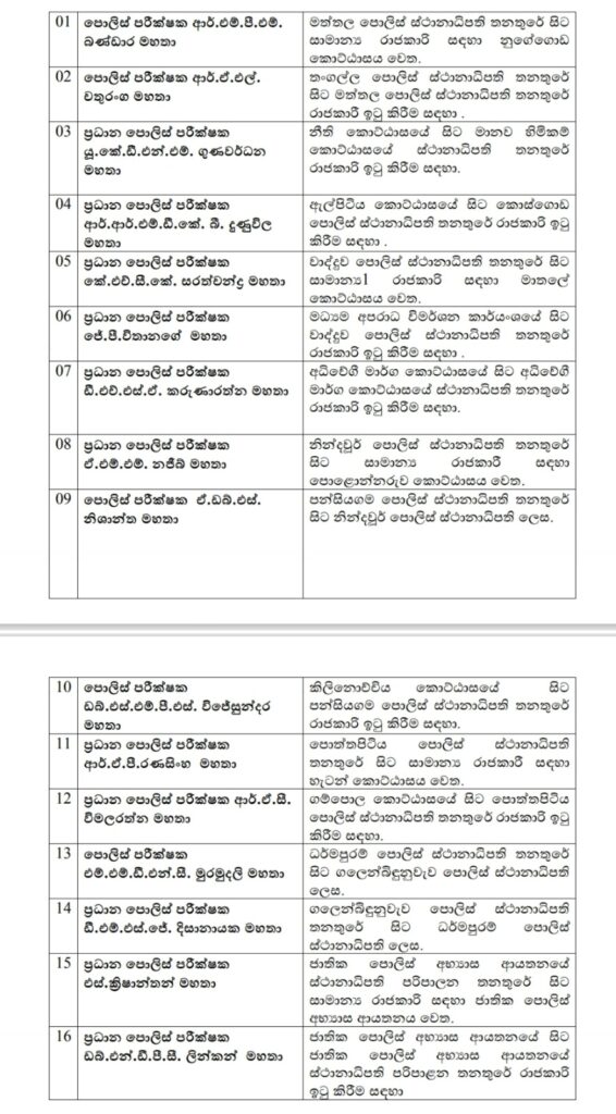 පොලිස් OICලා 16ක් වහාම මාරුකරයි – CEYLONWIRE